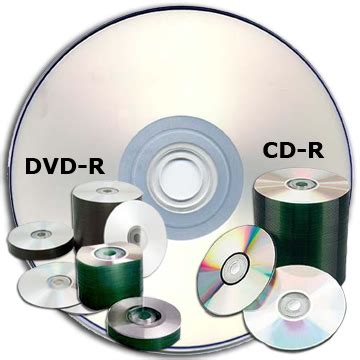 Chapter 3 Storage Devices And Media Phucs Website
