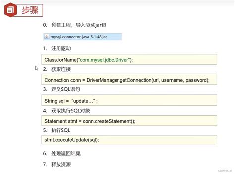 Java操作数据库 —— Jdbc ① 基础篇 Csdn博客