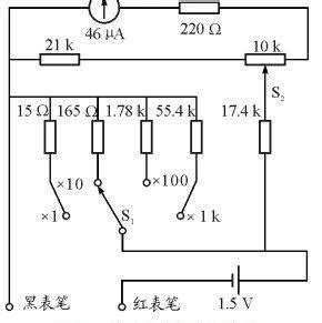深度认识多用电表欧姆挡及其倍率转换原理 知乎