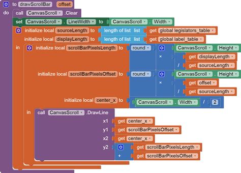 Go Scroll Yourself Blocks Only No Extensions No Javascript Tutorials And Guides Mit App