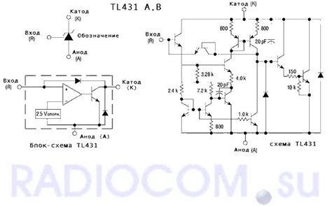 Микросхема TL431 принцип работы