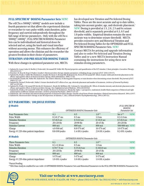 155247 Dom Dosing Parameters Pdf