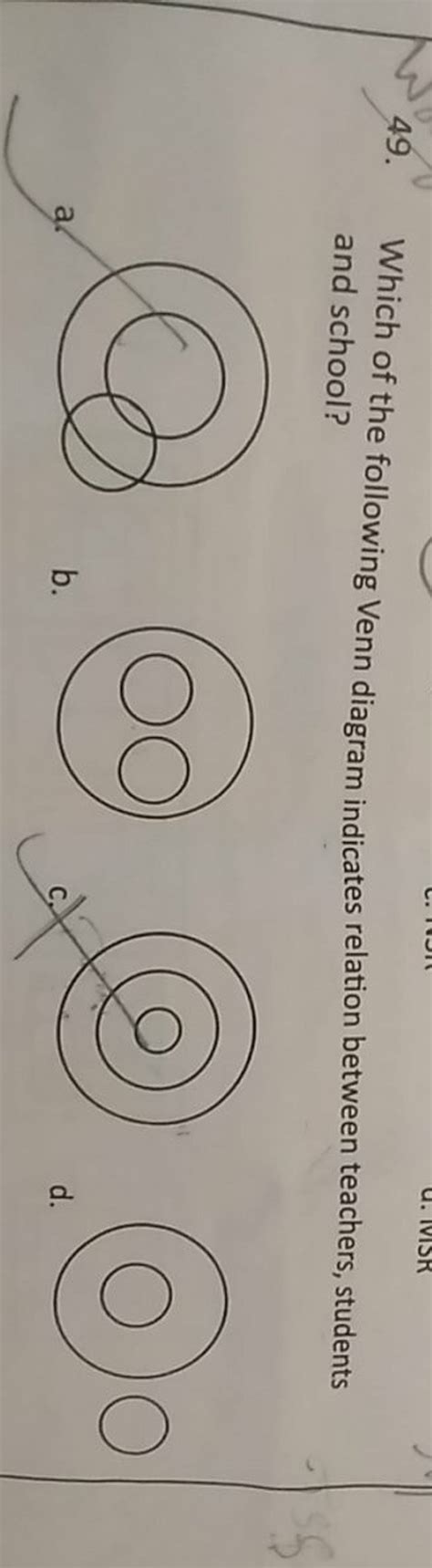 49 Which Of The Following Venn Diagram Indicates Relation Between Teache