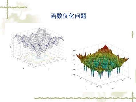 粒子群优化算法 word文档在线阅读与下载 无忧文档