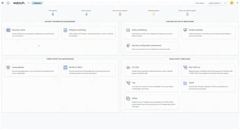 Wazuh Agent Groups And Centralized Configuration Wazuh