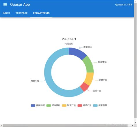 Vue全家桶electronquasar框架快速构建跨平台应用quasar框架build Electron Csdn博客