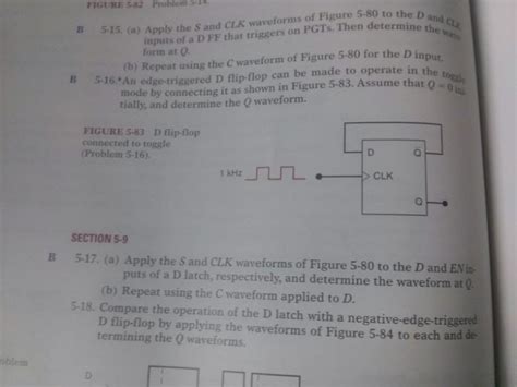 Solved Apply The S And CLK Waveforms Of Figure To The D Chegg