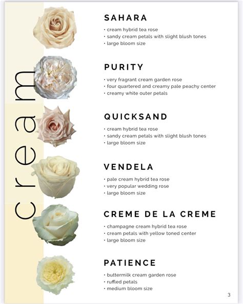 Menu Of Wedding Flower Types