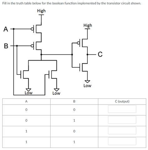 Solved Fill In The Truth Table Below For The Boolean