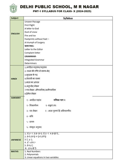 Term 1 Syllabus Class 10 Pdf Language Arts And Discipline