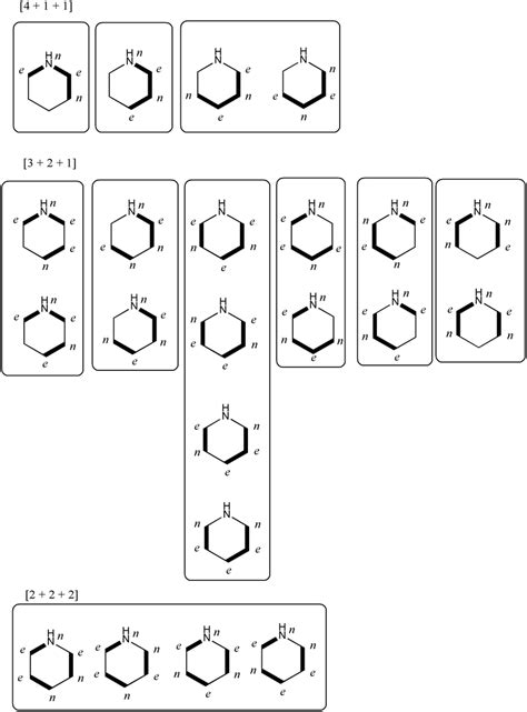 Figure S3 Nucleophilic Electrophilic Labelling Of Centres In