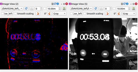 The ECMD Datasets Calibration