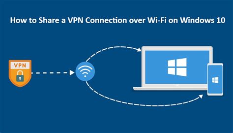 How To Share Vpn Connection Via Hotspot Windows 10 [2024]