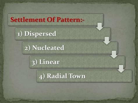 Types And Pattern Of Rural Settlement PPTX