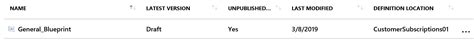 azure blueprints level parameters and why you should use them