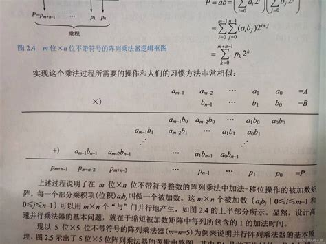 定点加减法运算以及乘法定点的加法 Csdn博客