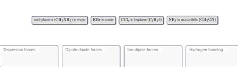 Solved \begin{tabular}{|l|l|l|} \hline Dispersion forces & | Chegg.com