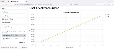 版本更新 Treeage Pro 2024 R1 决策分析软件 知乎