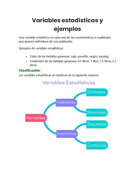Diagrama De Control De Variables Ejemplos Operacionalizacion