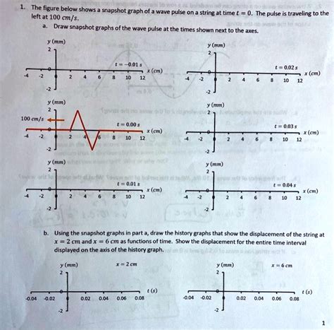 [get answer] the figure below shows snapshot graph of a wave pulse on