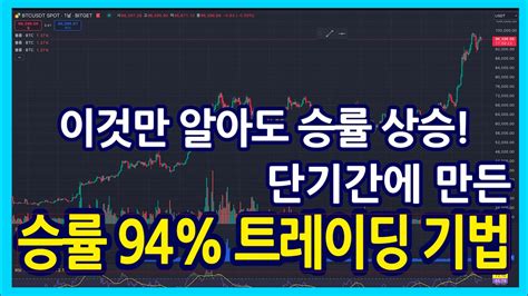 1억 계좌 복구시켜준 트레이딩 기법 이것만 알아도 승률이 93 상승합니다 Youtube