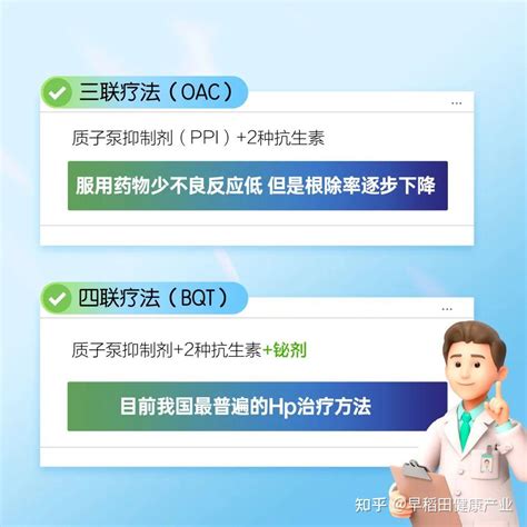 食欲不振？胃部不适？口臭？你可能是被ta找上门！ 知乎
