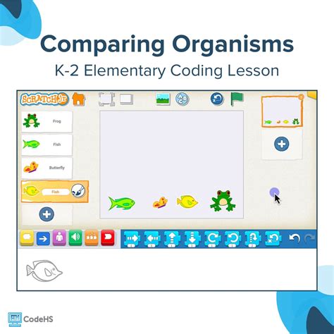 Codehs On Linkedin Interested In Working Through A Codehs Elementary