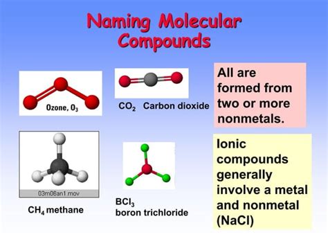 Molecules And Compounds Structure And Reactivity Ppt