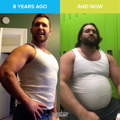 Gaining Progress On Tumblr