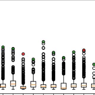 An Example Of A Pair Of Layout And Sensor Maps Sensor Maps Are Download Scientific Diagram