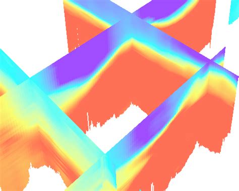 Voxel Layer Sections—arcgis Allsource Documentation