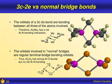Ppt Electron Counting Understanding Structure And Reactivity