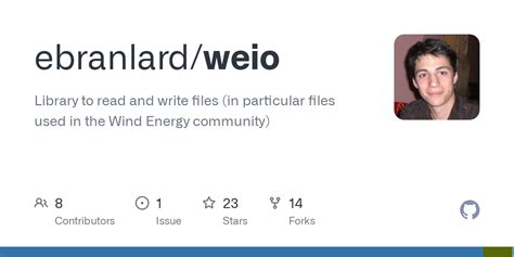 GitHub Ebranlard Weio Library To Read And Write Files In Particular Files Used In The Wind