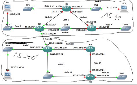 Bgp Configuration Problem Ibgp Works Ebgp Doesnt Cisco Community