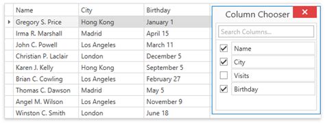 DataViewBase ColumnChooserColumnDisplayMode Property WPF Controls DevExpress Documentation