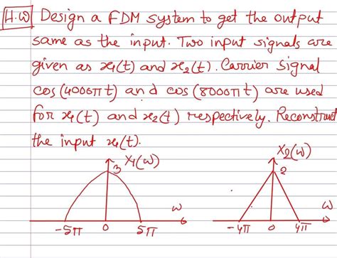solved h how design a fdm system to get the output same as