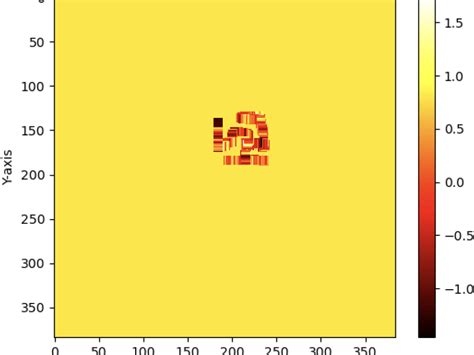 SLAM TOOLBOX For Mapping Your Robot S Environment In ROS Upwork