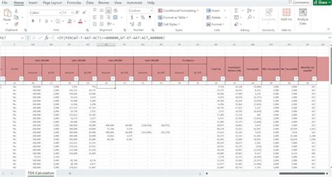 Create Advanced Excel Dashboards And Automated Reports By Ummekamey93 Fiverr