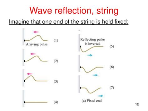 ppt fall 2004 physics 3 tu th section powerpoint presentation free download id 9490841