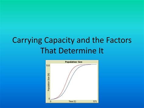 PPT Carrying Capacity And The Factors That Determine It PowerPoint Presentation ID 2605211