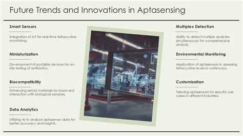 Electrochemical Aptasensor For Tetracycline Detection Ppt Information Acp Ppt Slide