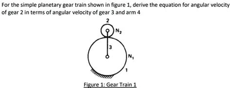 Solved For The Simple Planetary Gear Train Shown In Figure 1 Derive The Equation For The