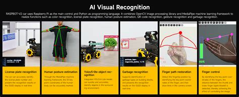 First Look Yahboom Raspbot V AI V RobotShop Community