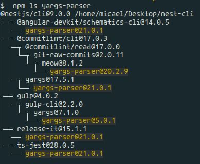 Node Js V Not Available To Use Cli V Issue Nestjs Nest Cli GitHub