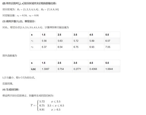 决策树回归在csdn博客的应用与记录 csdn博客