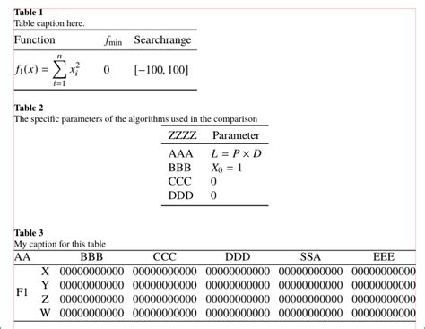 Change The Caption Of The Tables TeX LaTeX Stack Exchange