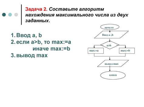 Задачи на блок схемы Линейный алгоритм презентация онлайн