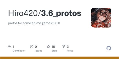 Github Hiro42036protos Protos For Some Anime Game V360
