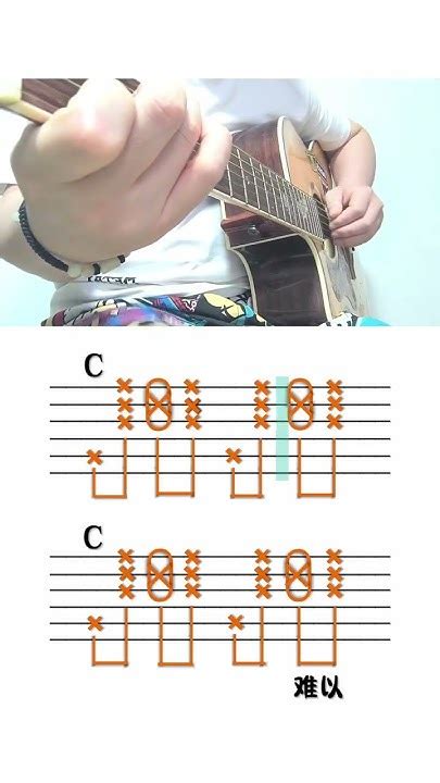 好听的前奏《情非得已》，表白神曲。零基础吉他教学 情非得已吉他弹唱 情非得已吉他前奏 Guitar Solo Music Youtube