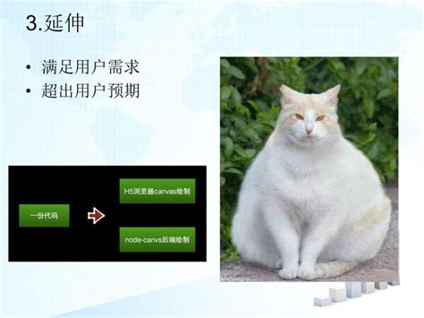 技术分享ppt课件制作经验谈 Ppt 技术分享ppt课件制作经验谈 Ppt